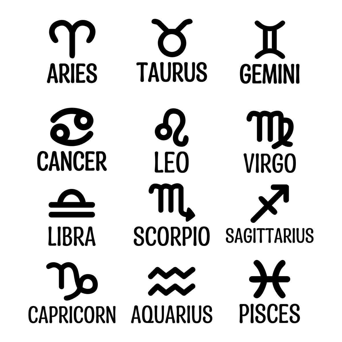 Die Cut Vinyl Zodiac Sign Decal Vol.2 - Car Decal / Mug Decal – Get Decaled