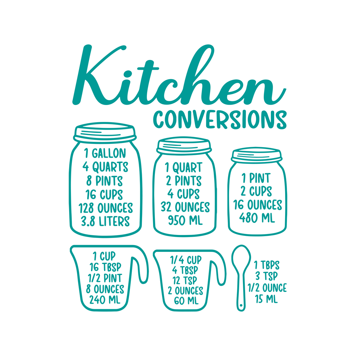 Dye Cut Vinyl Kitchen Conversion Chart Decal – Get Decaled